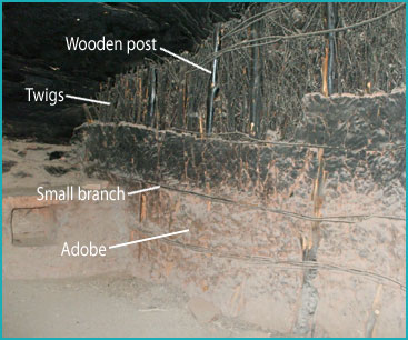 Pueblo I Houses | Pueblo Indian History for Kids